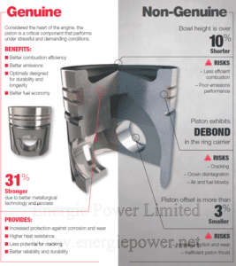 The Genuine Cummins Parts Make difference